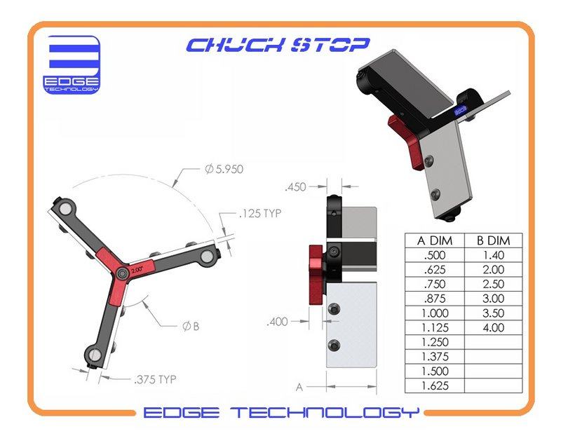 Chuck Stop set - Edge Technology|allendale-metrology.co.uk – Allendale ...